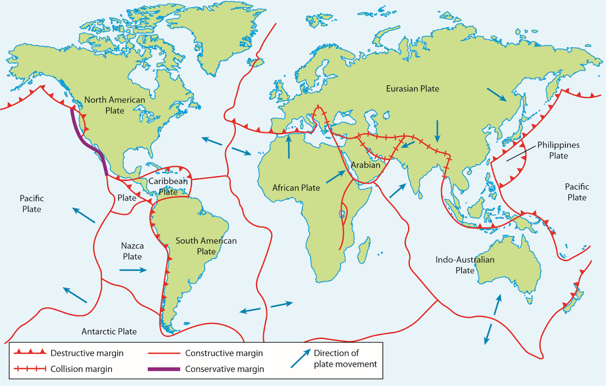 Plate Boundaries