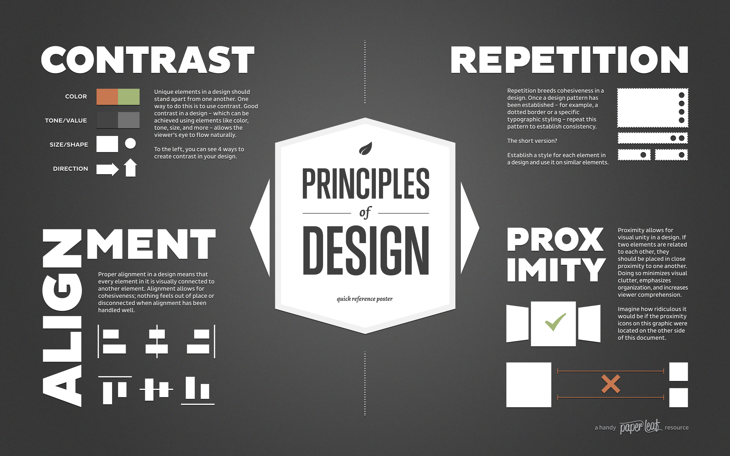 Elements & Principles of Good Design