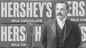 Milton Hershey