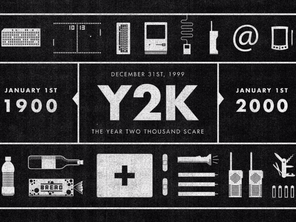 Y2K
