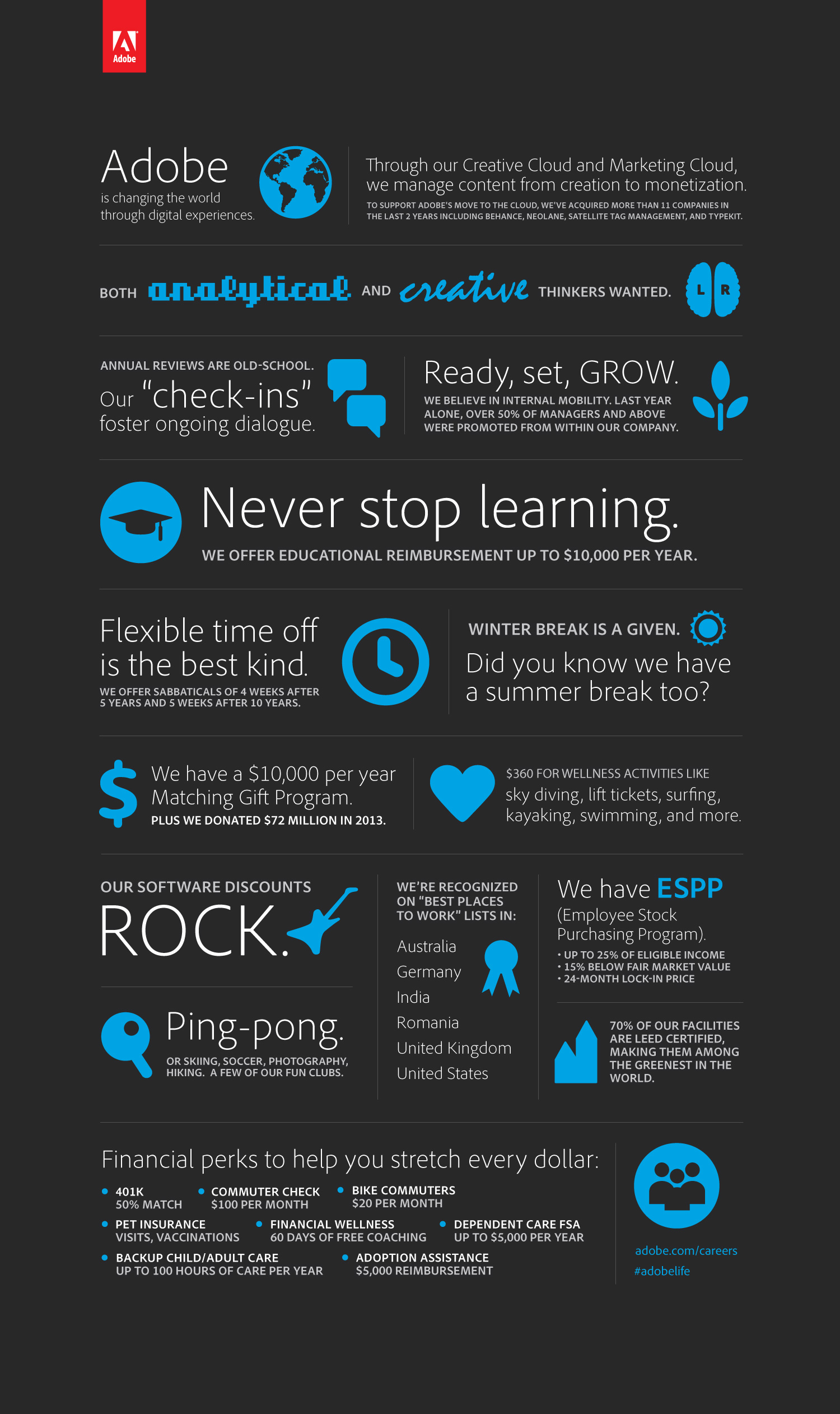 Welcome to Adobe Life