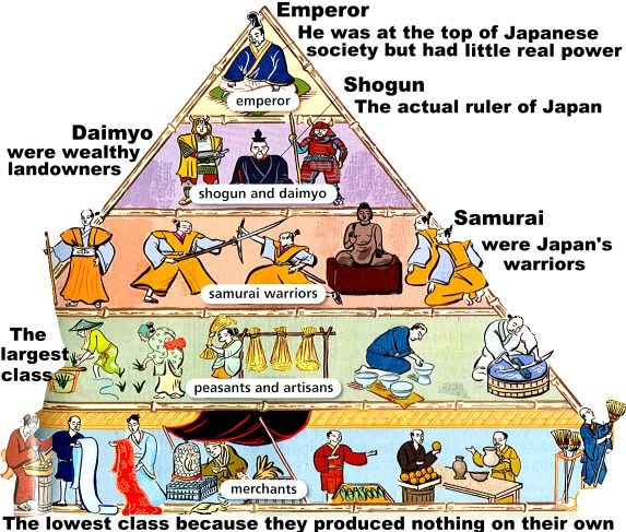 SHOGUN