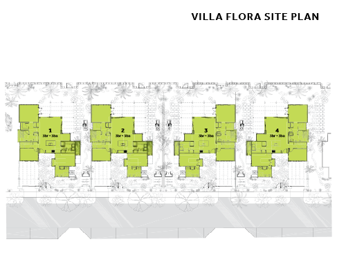 Villa Flora Site Plan
