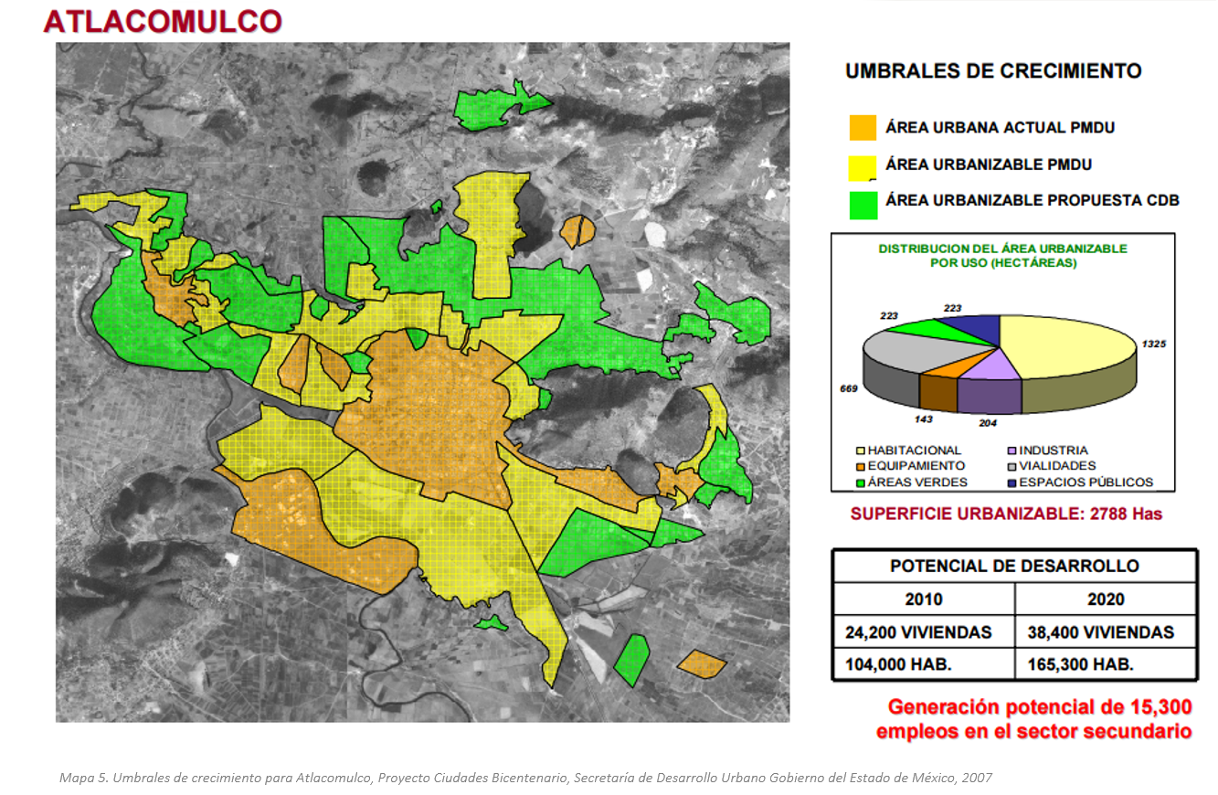 Diagnóstico y propuestas para la periferia urbana de Atlacomulco: