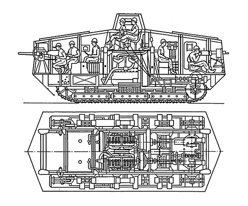 WW1 Tanks