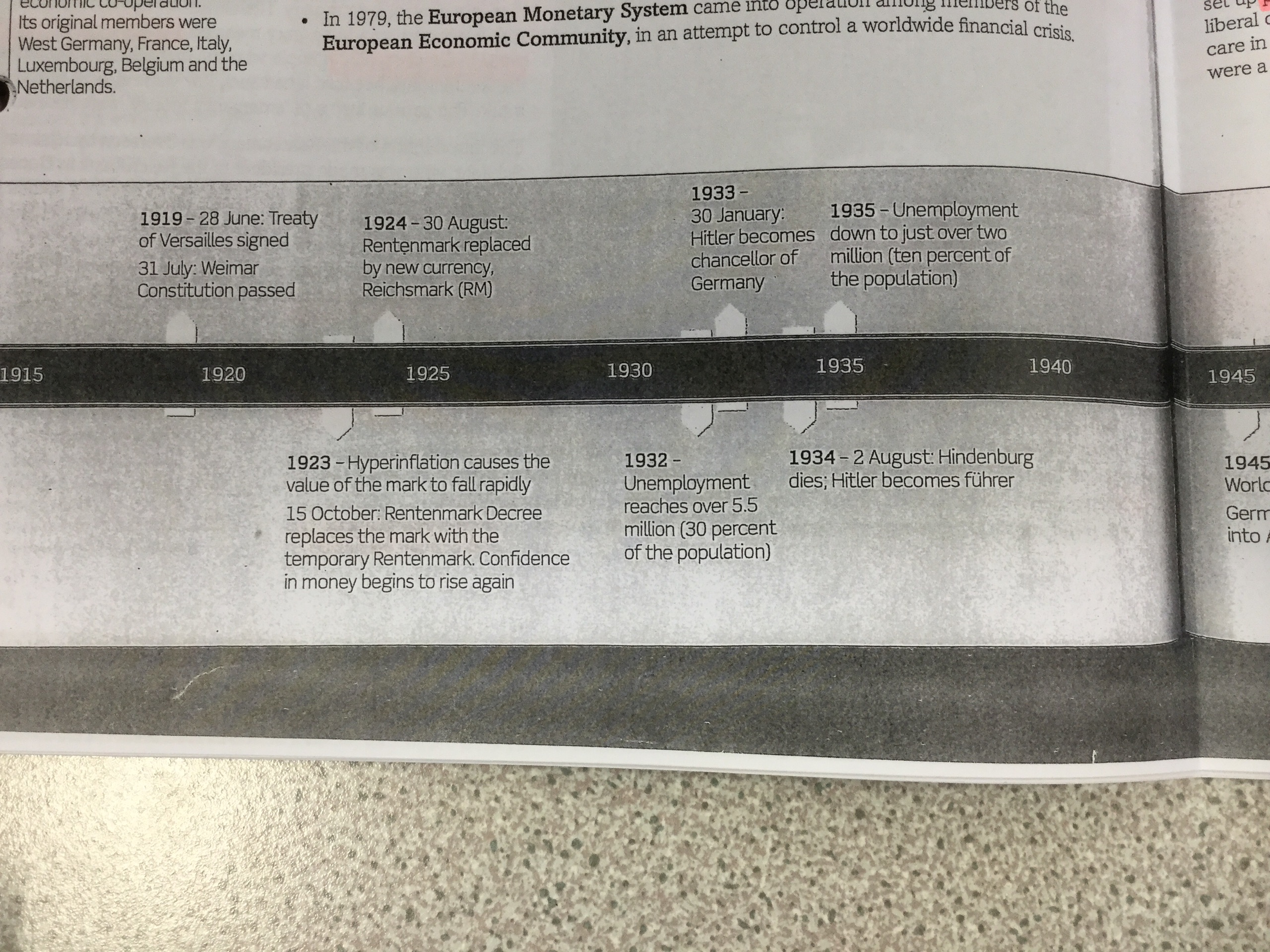 How SUCCESSFULLY did the weimar republic respond to economic challenges ...