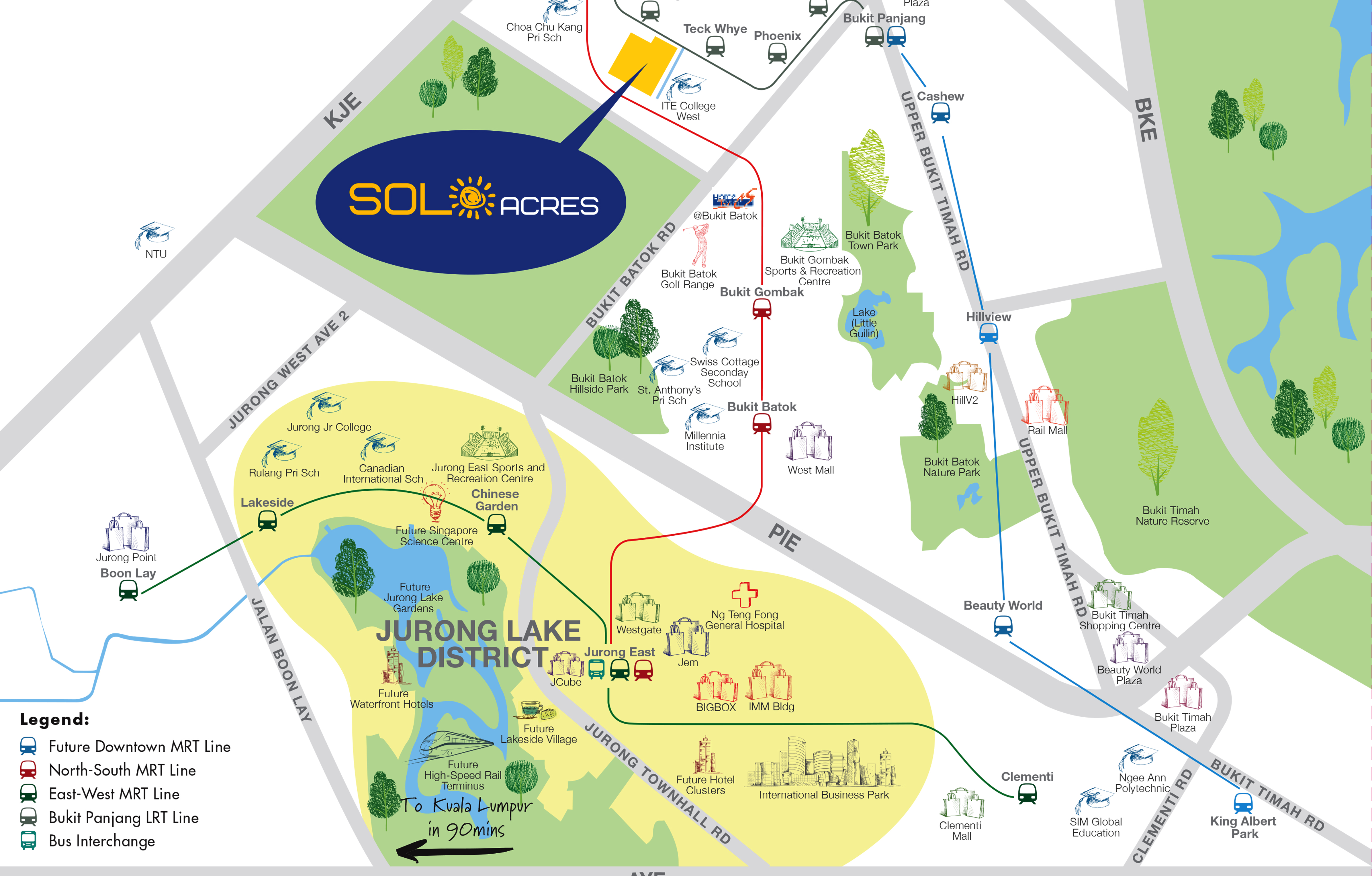 Sol Acres (EC) Official Site