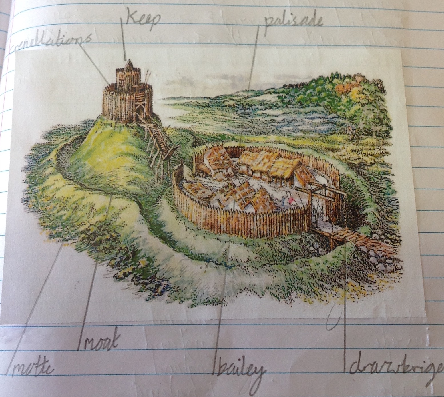 Motte and bailey castles