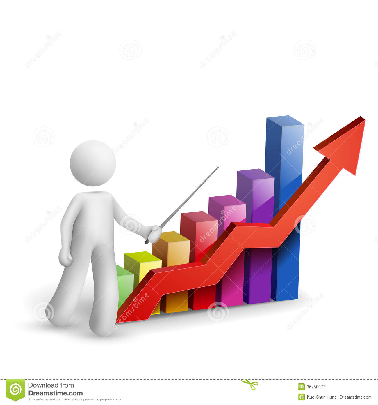 Die wichtigsten Arten von Grafiken