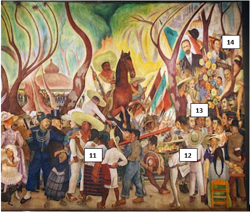 Dream of a Sunday Afternoon in Alameda Park, by Diego Rivera