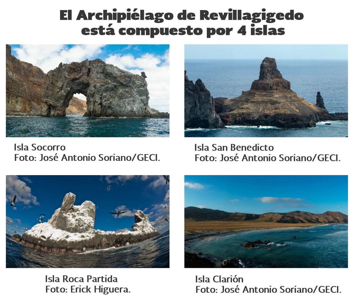 Archipiélago de Revillagigedo