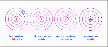 portfolio WO 2 gymnasium