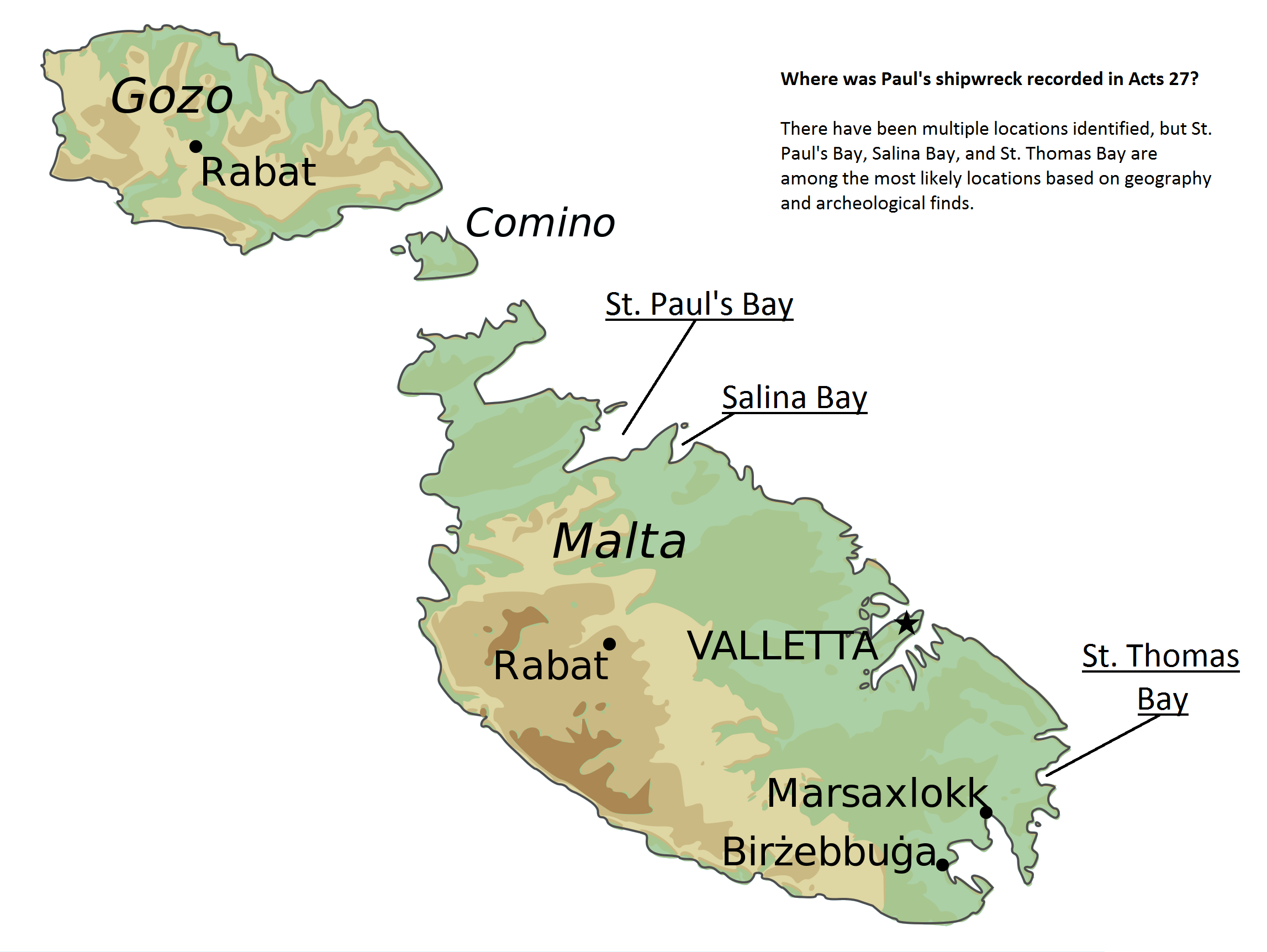 MALTA