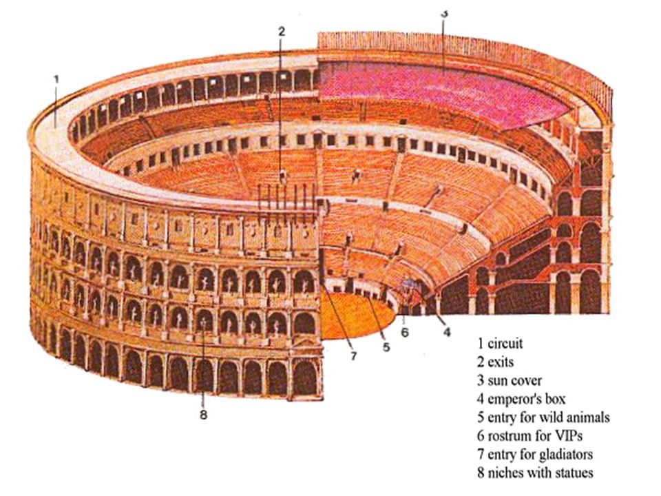 Flavian Amphitheater