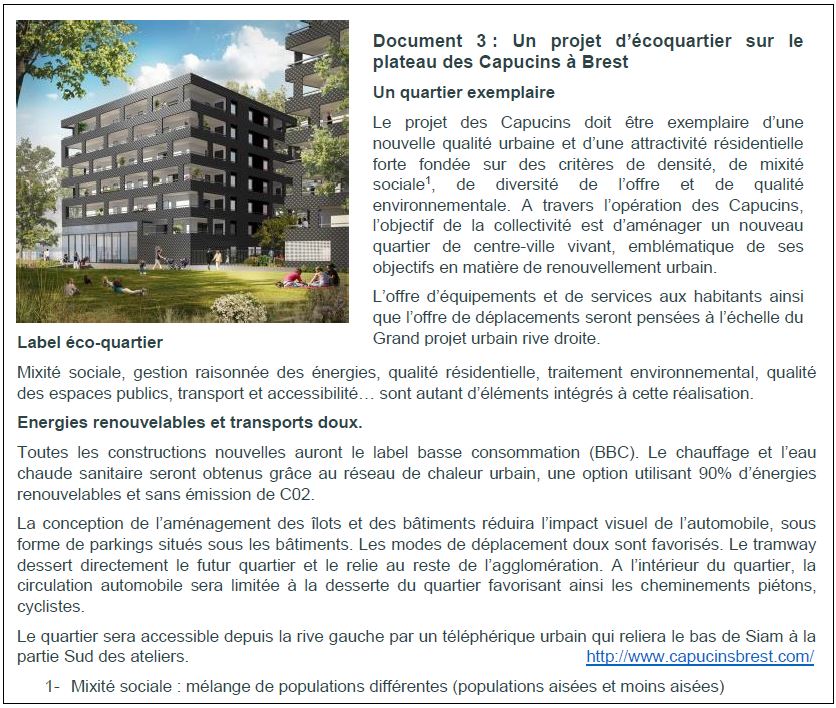 Habiter la ville de demain