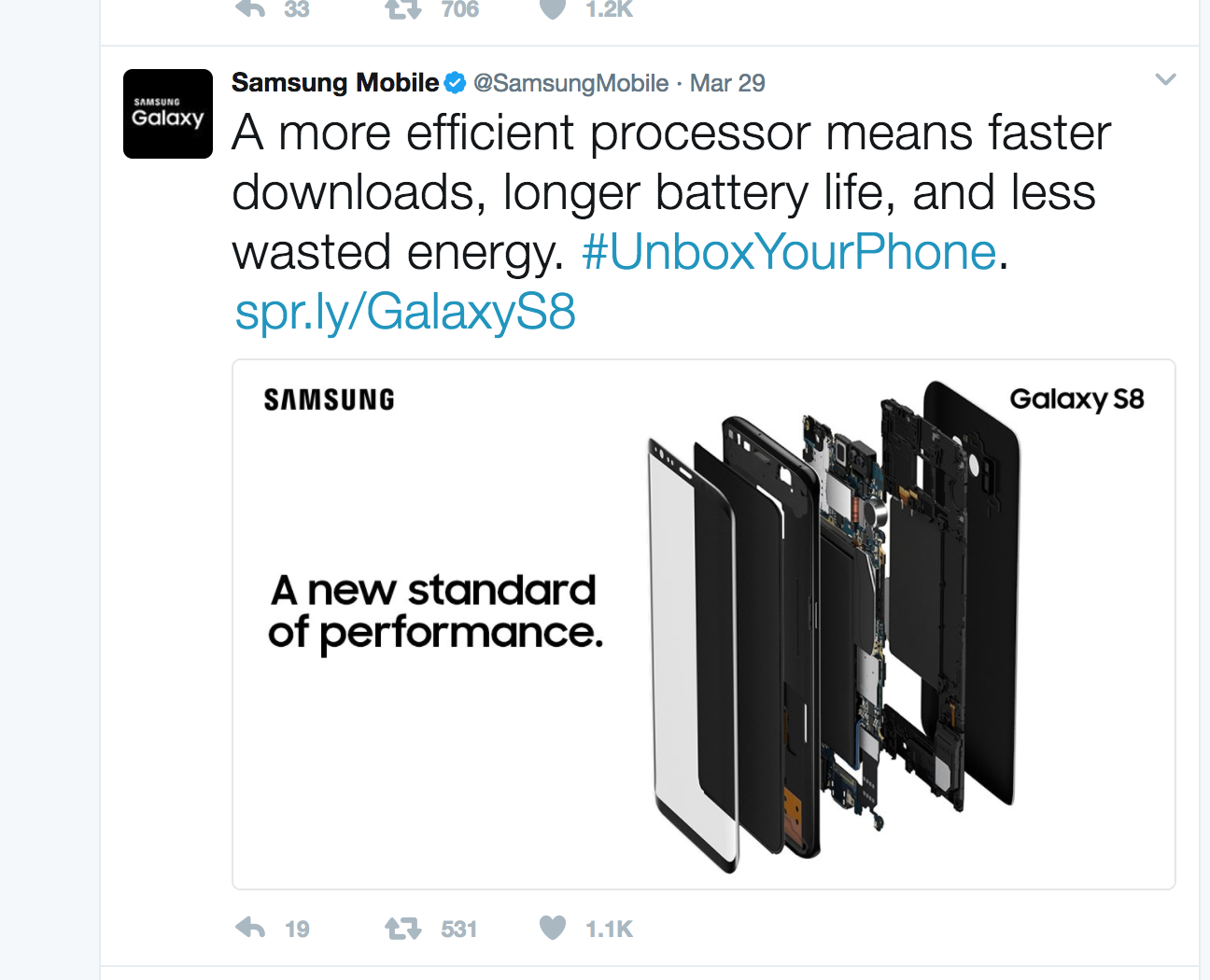 Samsung's Social Media Strategy