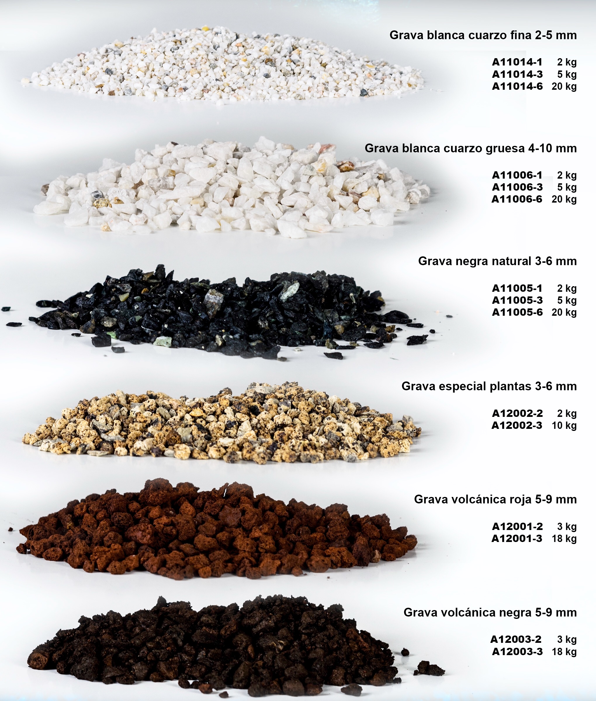 Catálogo EDNA -Gravas & Arenas-