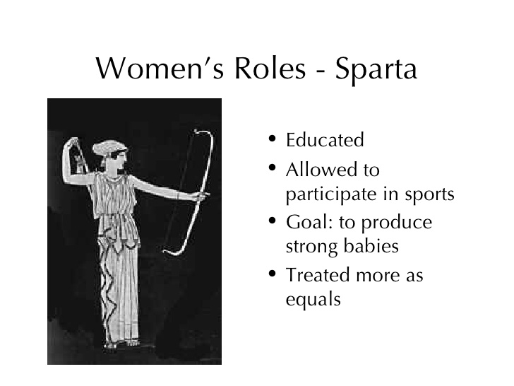 How Sparta Changed