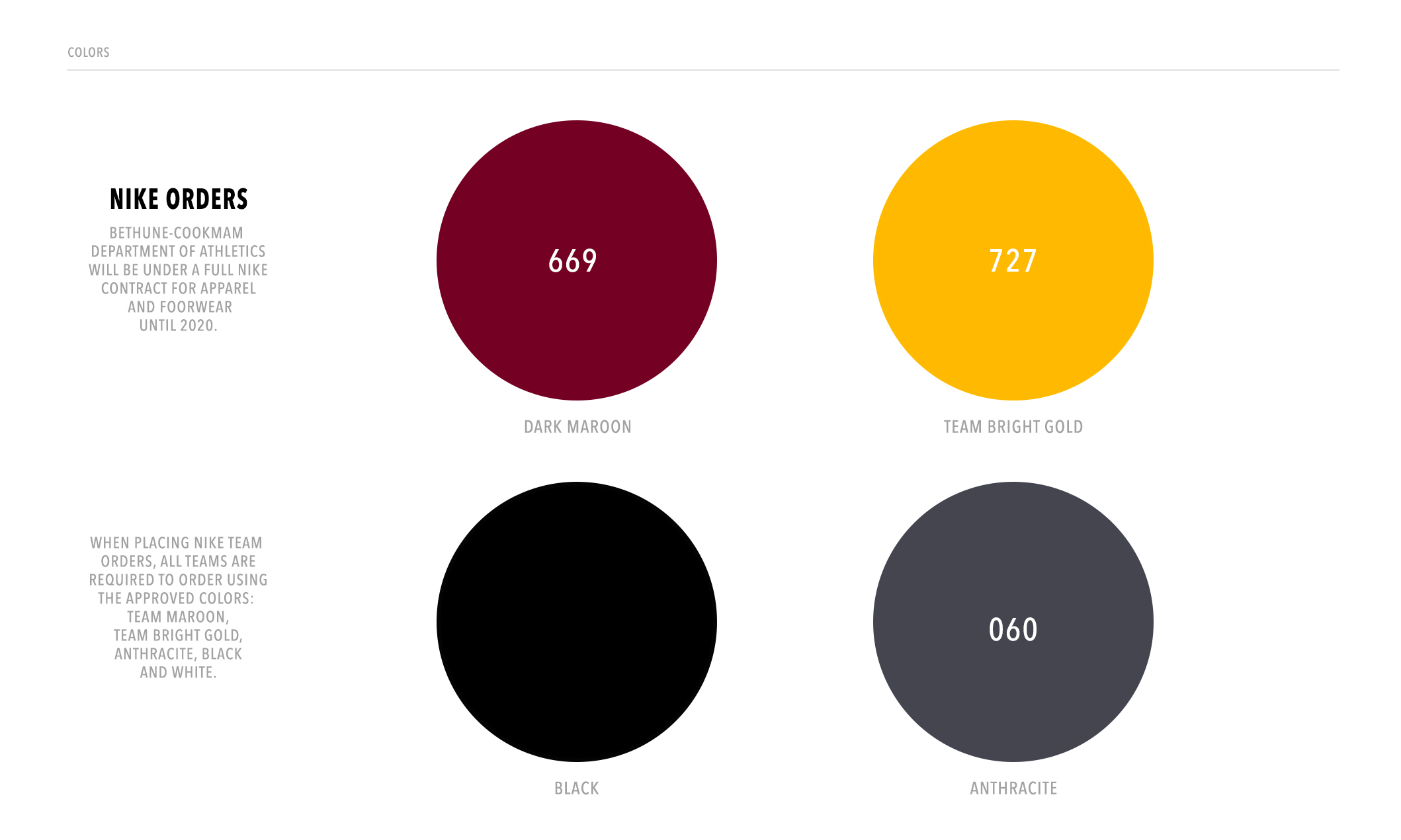 Bethune-Cookman University