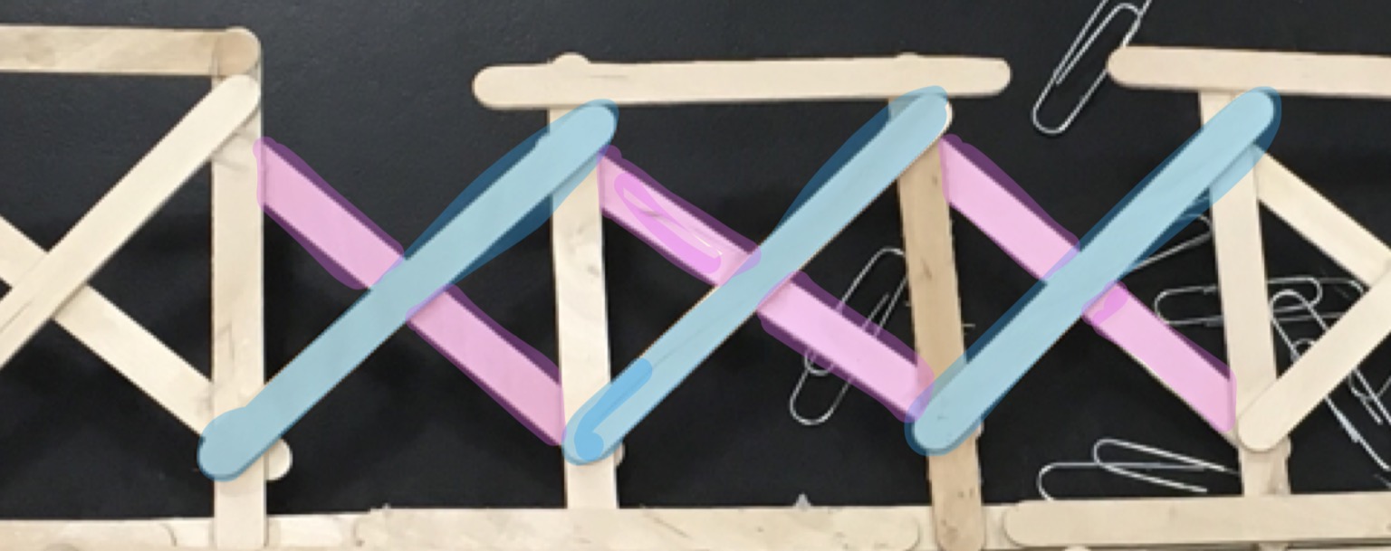 How to make a stick bridge