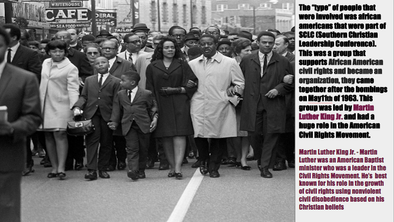 Birmingham Riots 1963