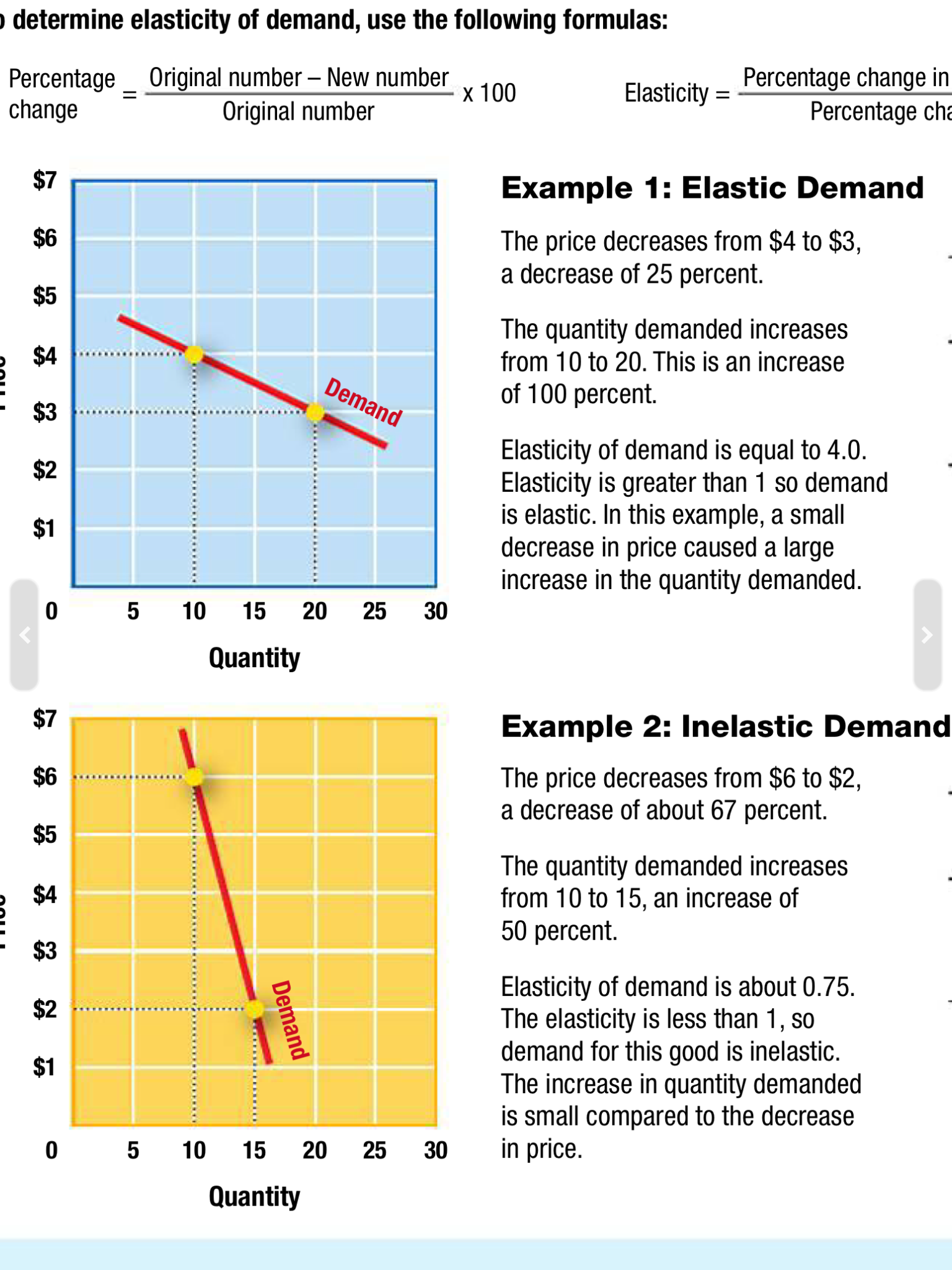 Elasticity vs Inelasticity