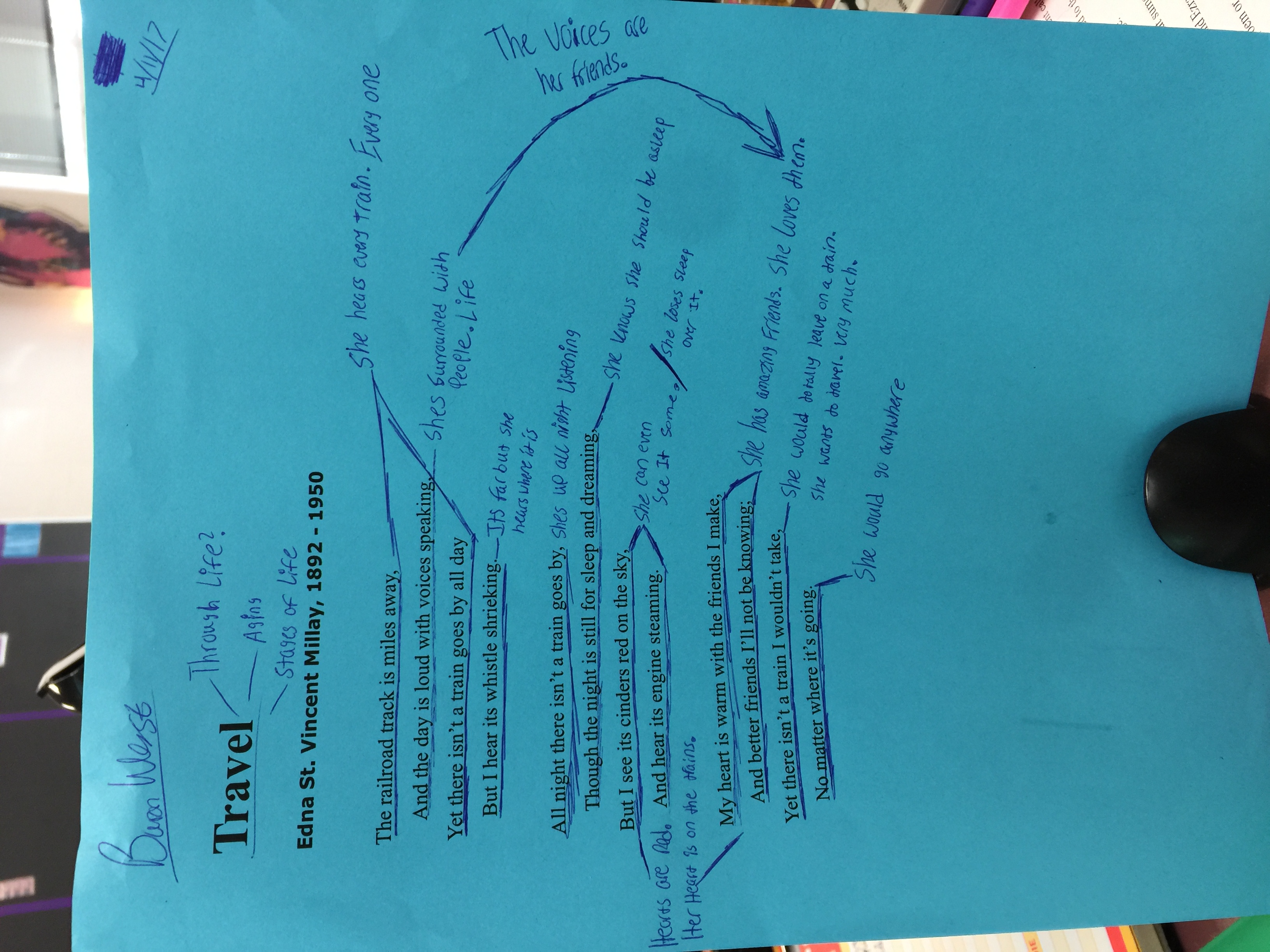 Edna St. Vincent Millay