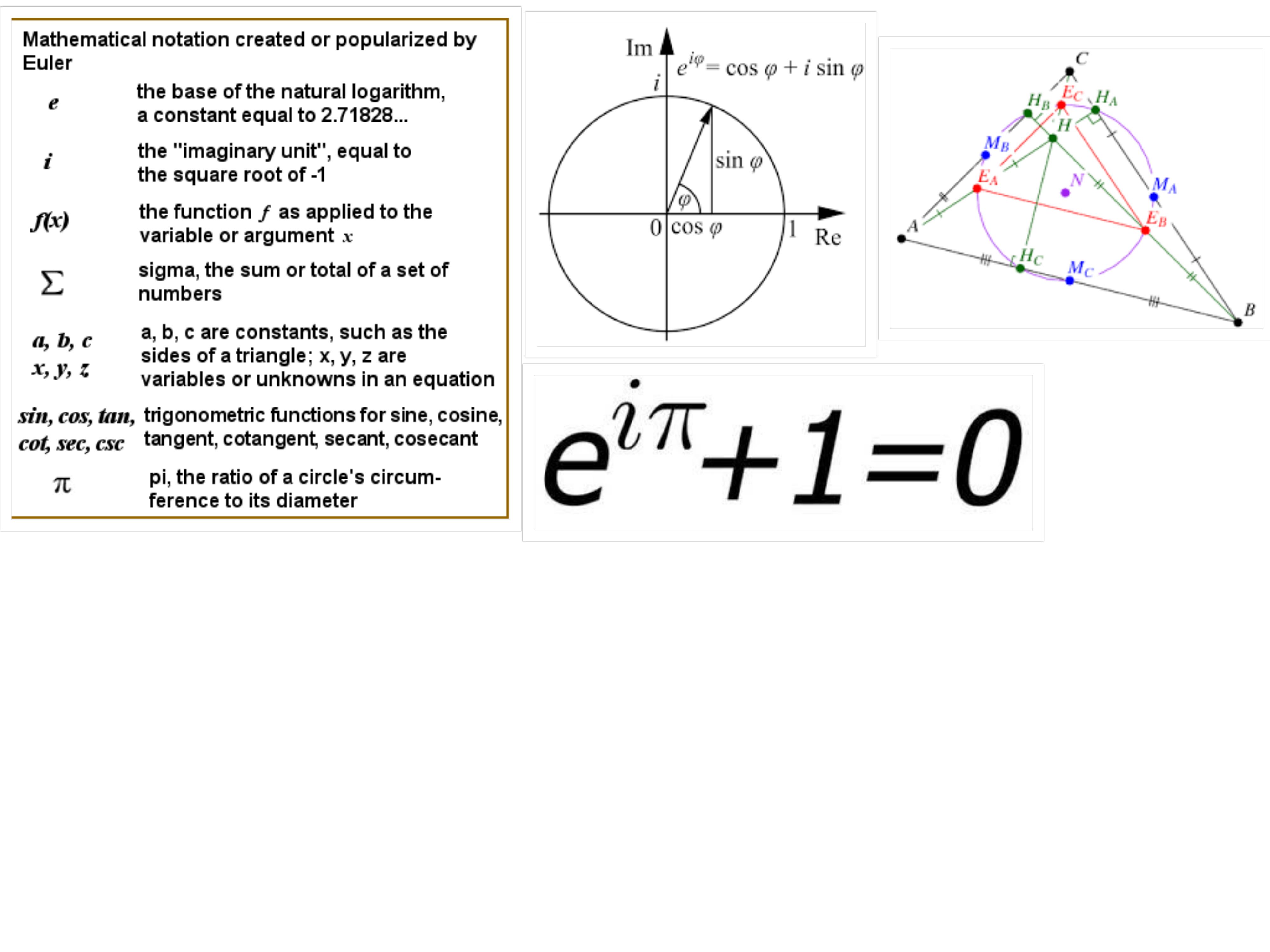 Notación de Euler
