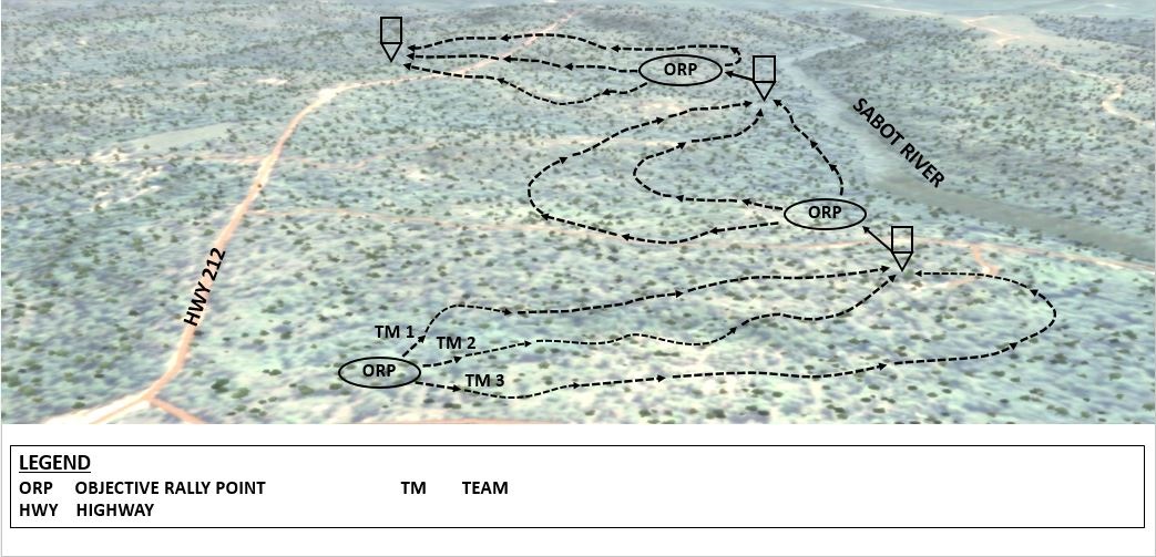 Platoon Reconnaissance