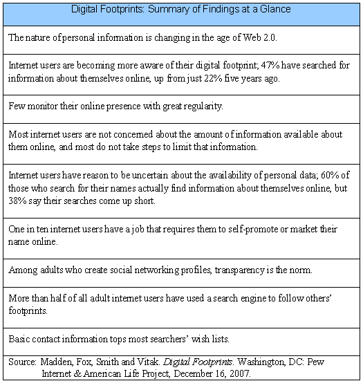 Creating a good digital footprint