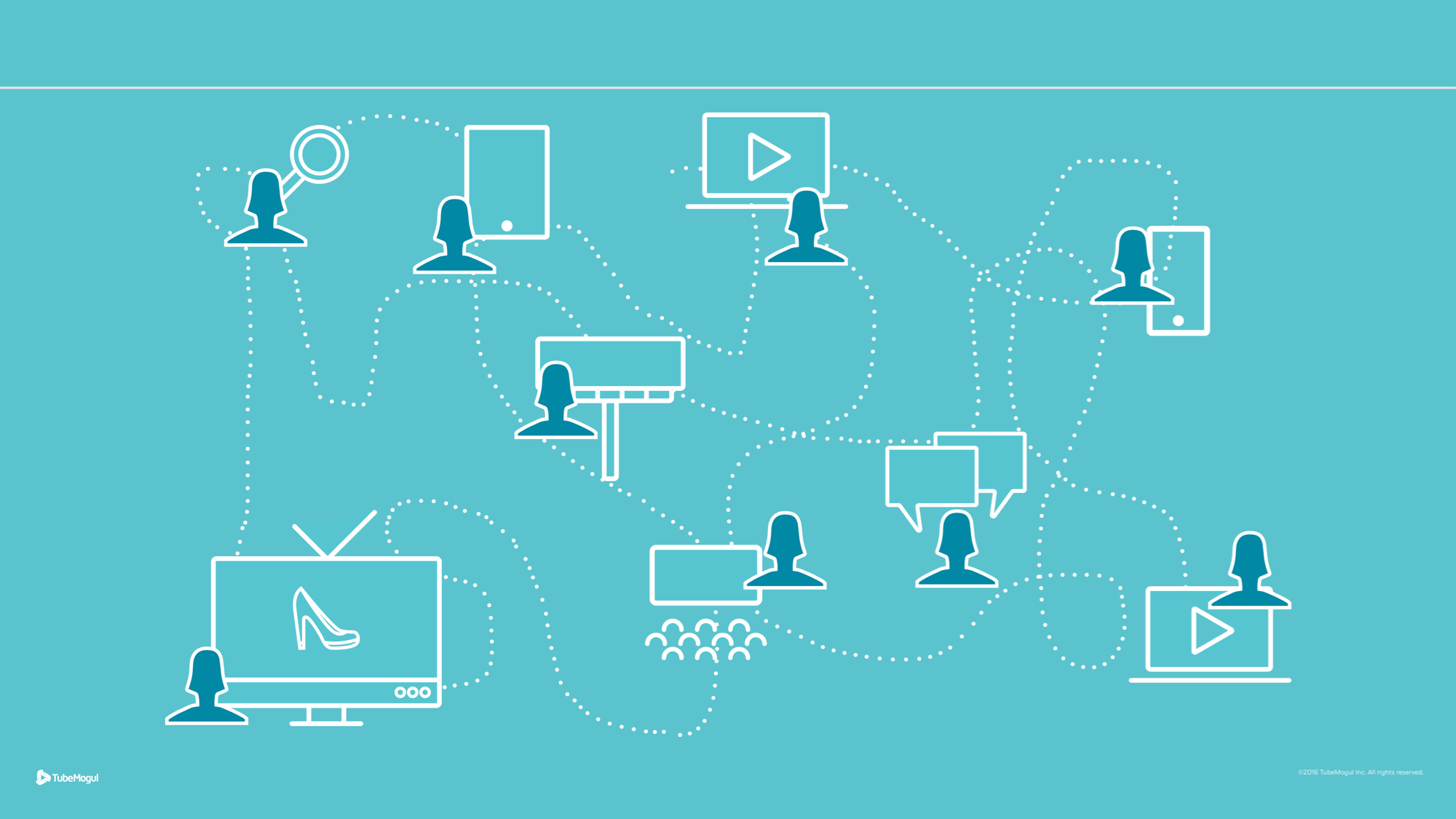 Dynamic Creative Optimization