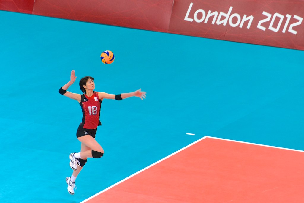 The Muscles used in Volleyball