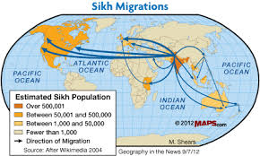 Sikhism