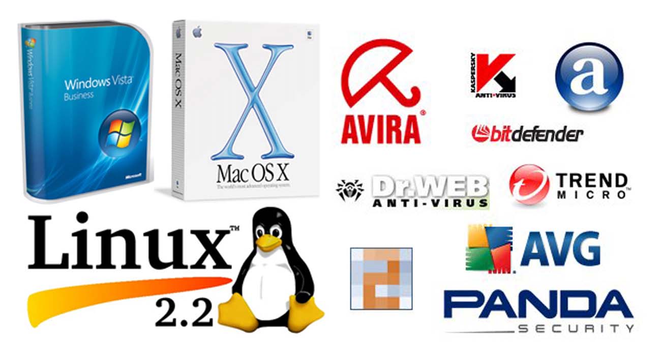 Antivirusi i trojanci