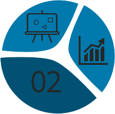 Adobe Partner Solution Program