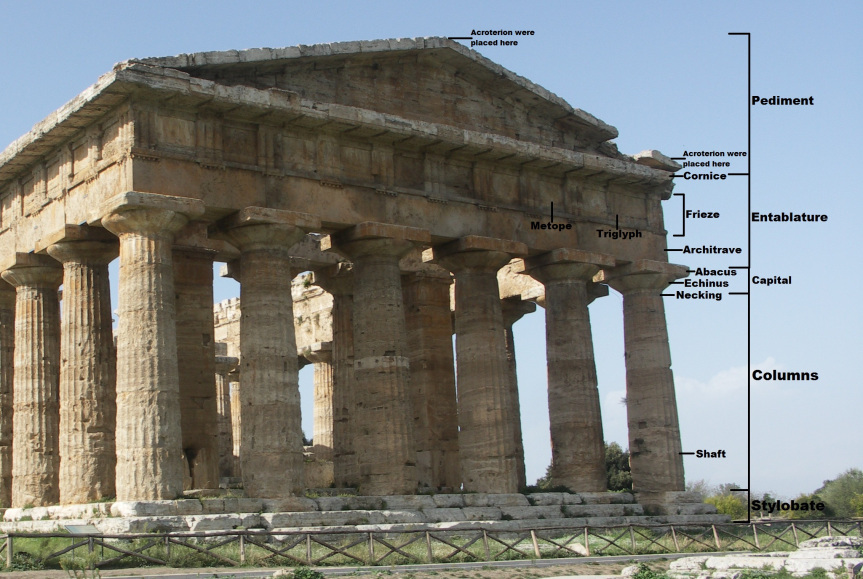 The Greek Renaissance