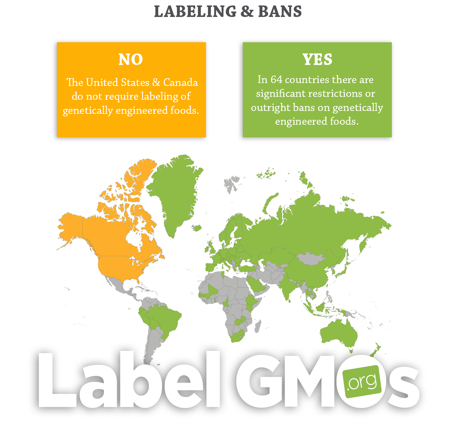 "Make the Right Decision: Say No To GMOs"