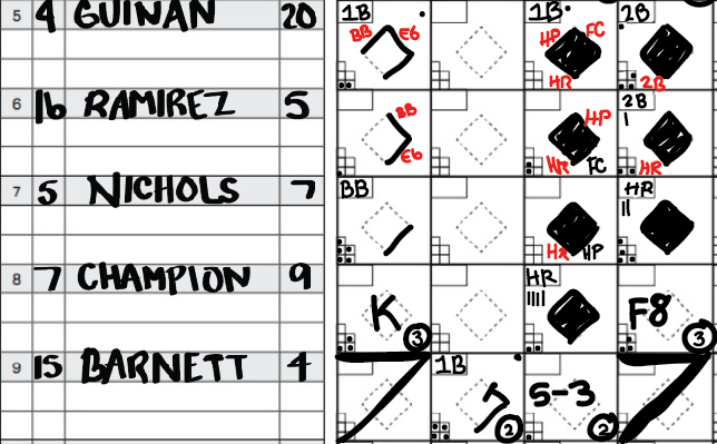 How to keep score in softball using a scoresheet