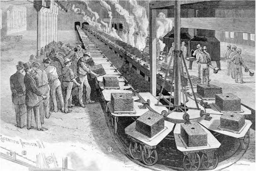 Revolutions in Technology