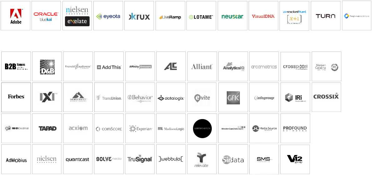 Adobe Advertising Cloud