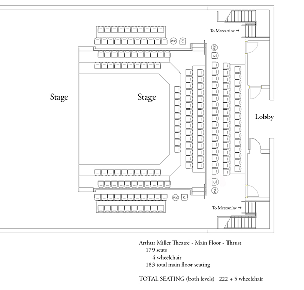 theatre technical terms