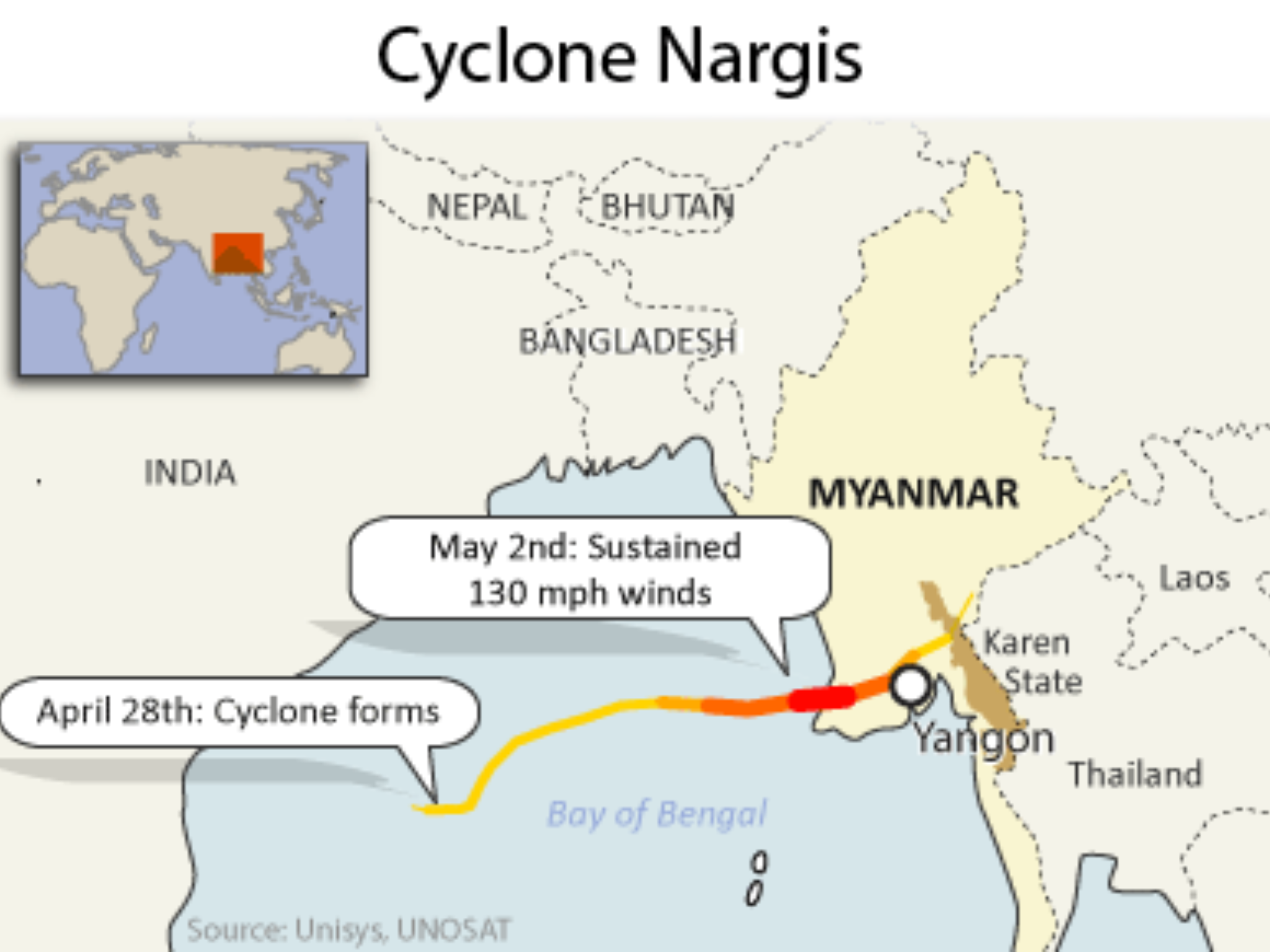 Cyclone Nargis