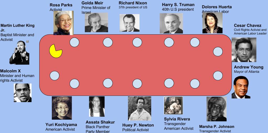 Cold War Dinner Party