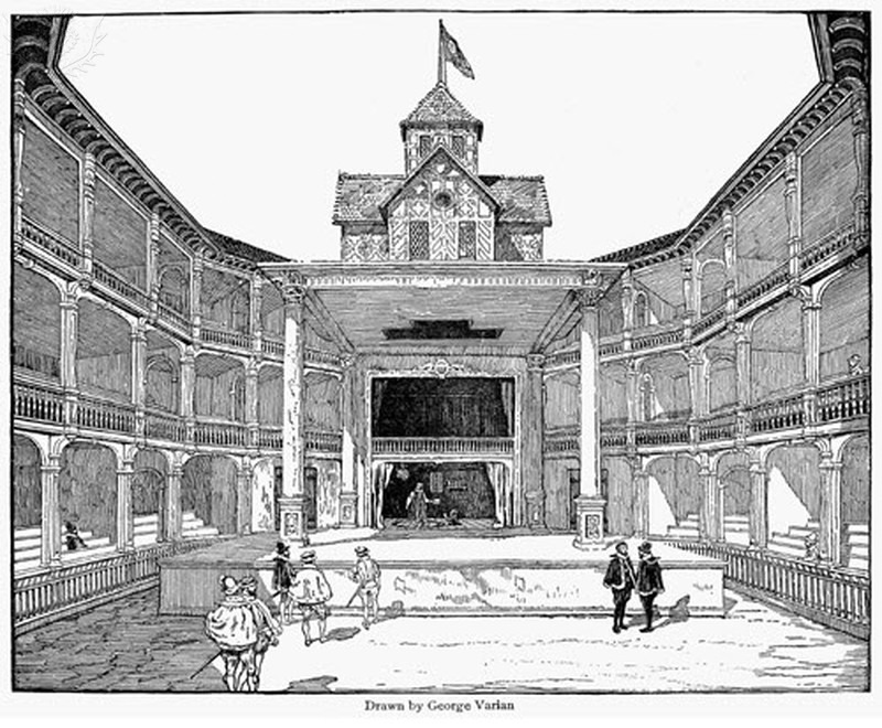 Theatre Arts In Shakespeare's Time