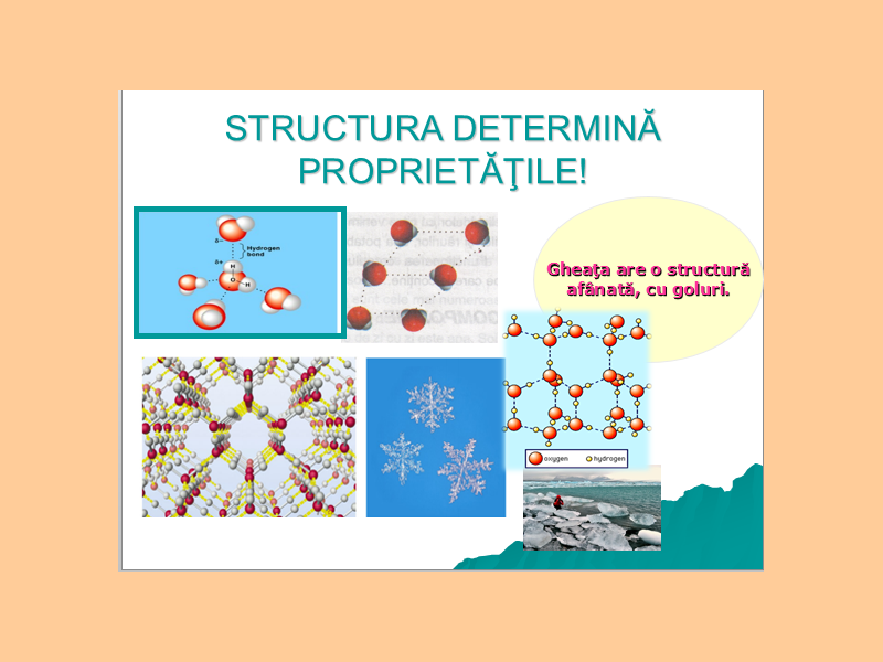 LeGATURI INTERMOLECULARE