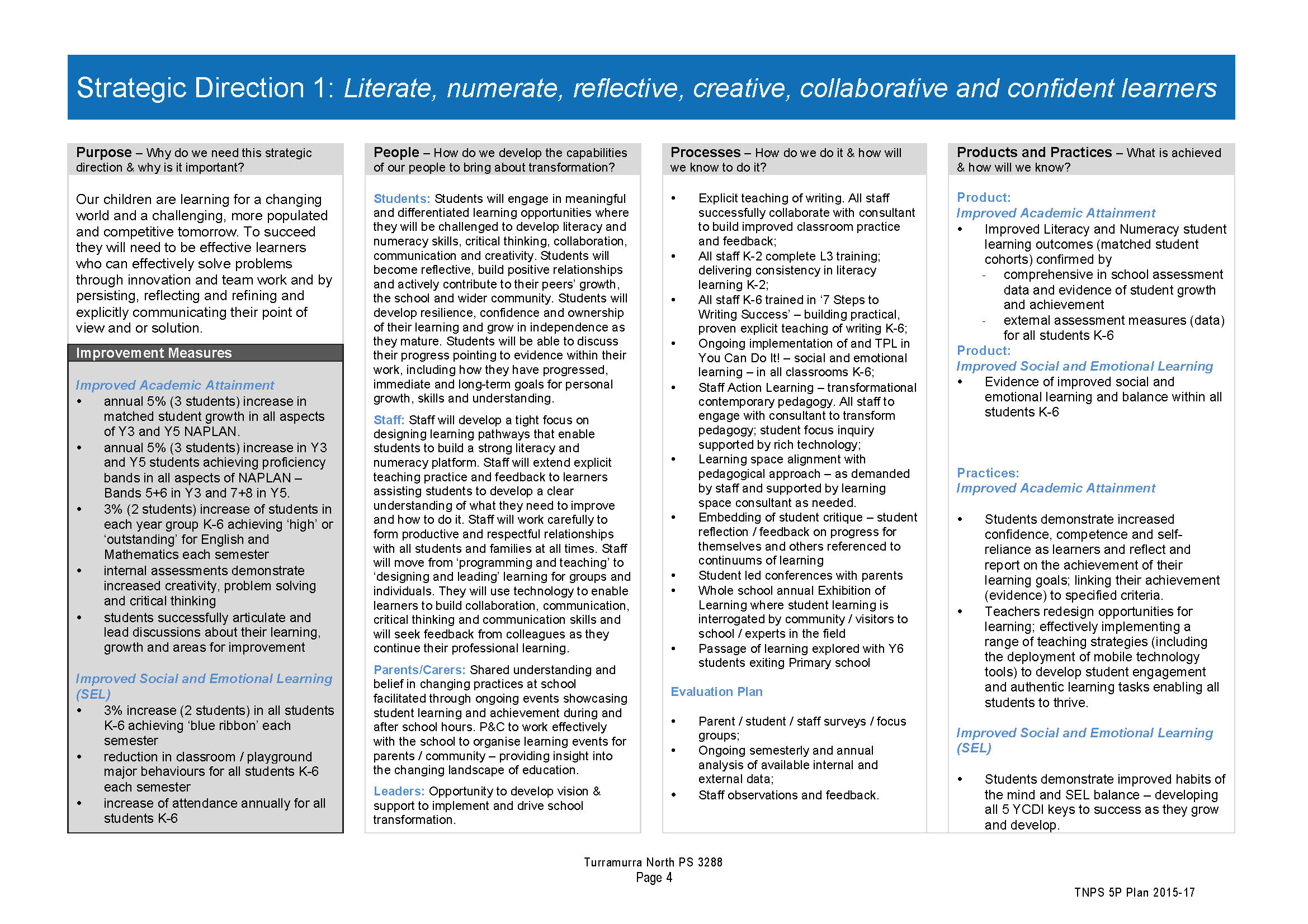 School Excellence Framework