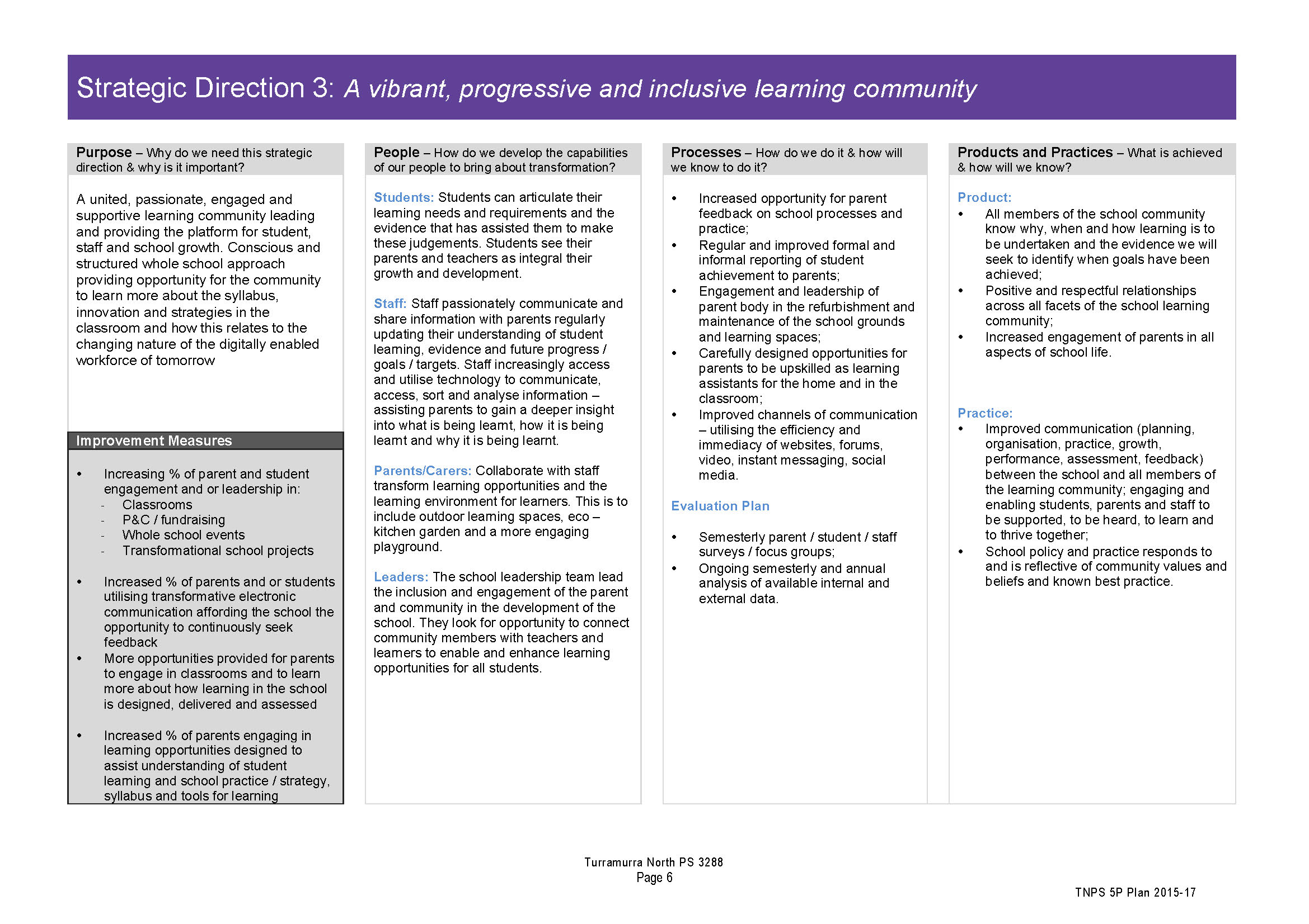 School Excellence Framework
