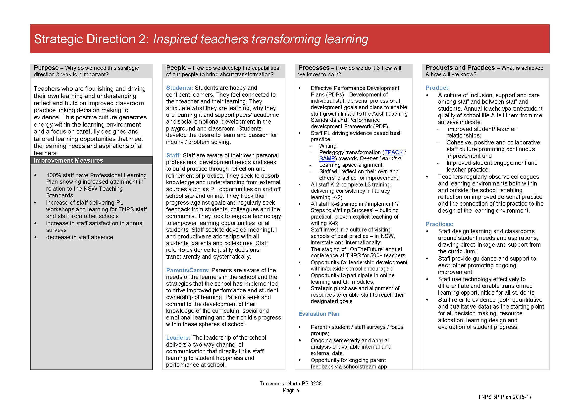 School Excellence Framework