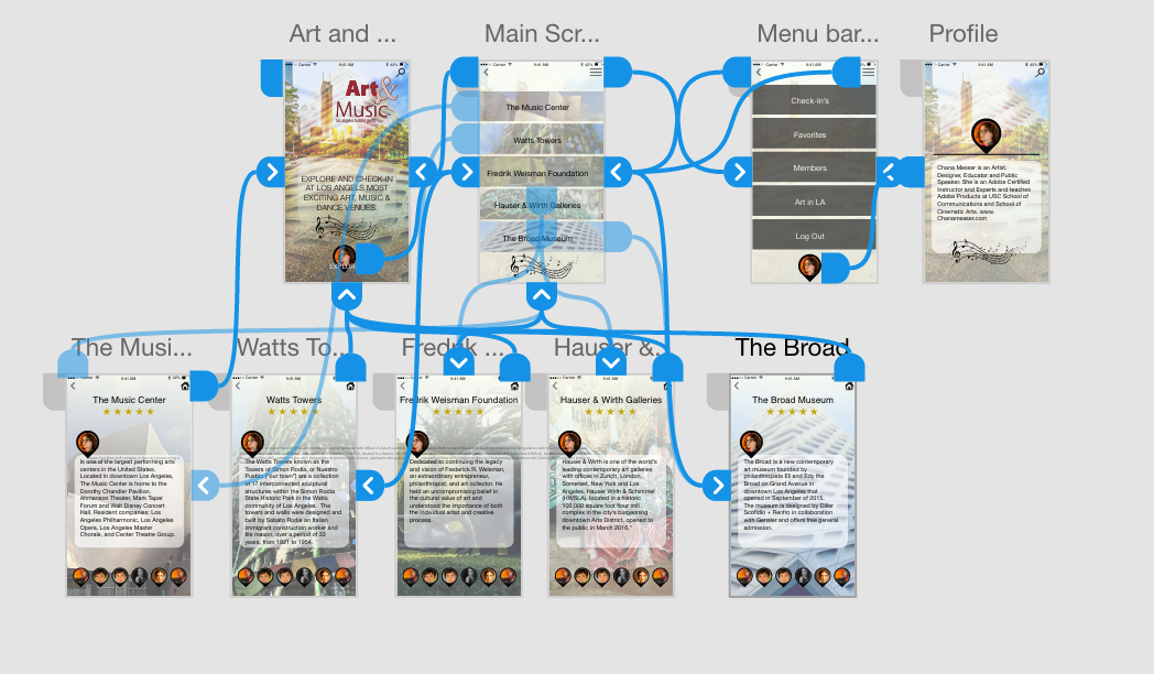 Adobe Experience Design CC (Beta)