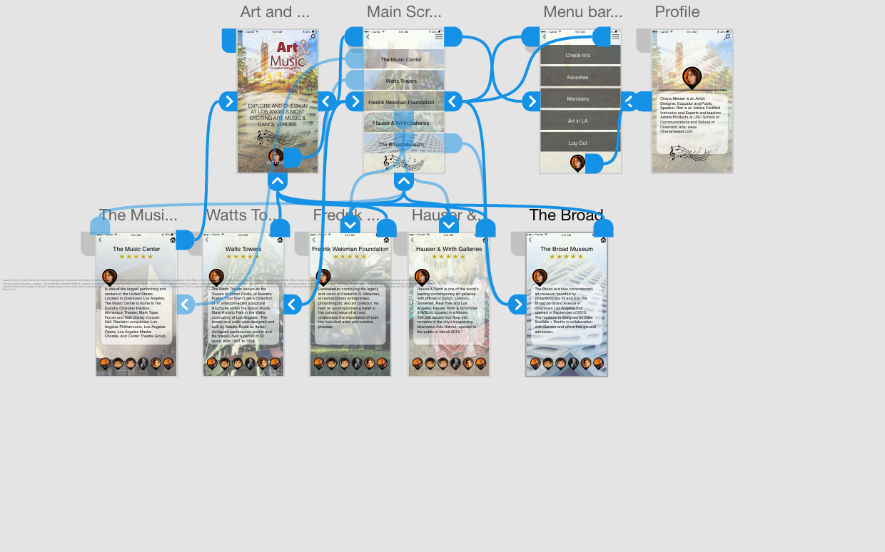 Adobe Experience Design CC (Beta)